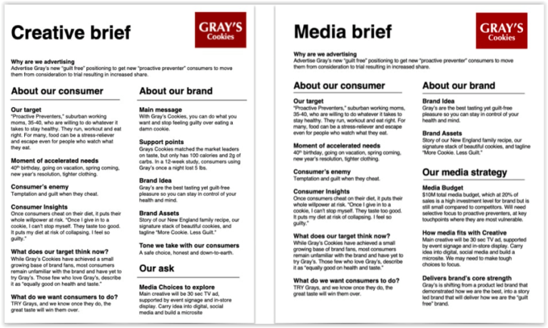 Brief - jak go przygotować krok po kroku? - Responsywnie.pl