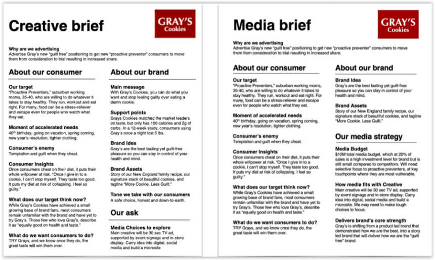 Brief - jak go przygotować krok po kroku? - Responsywnie.pl